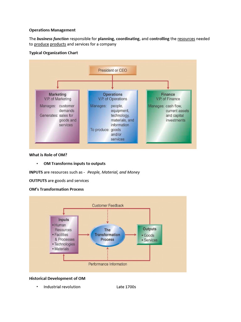Operations Management | PDF | Product (Business) | Operations Management