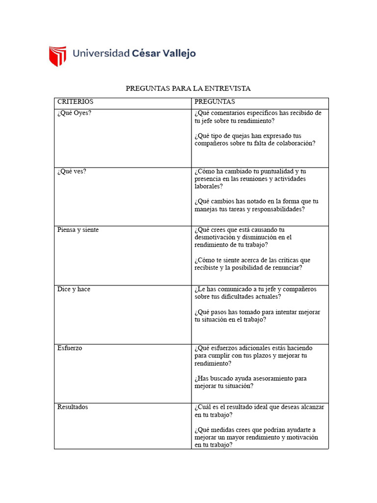 PREGUNTAS PARA LA ENTREVISTA | PDF