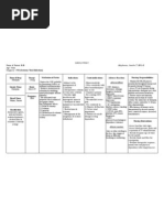 Drug Study Clopidogrel | PDF | Drugs | Medicine