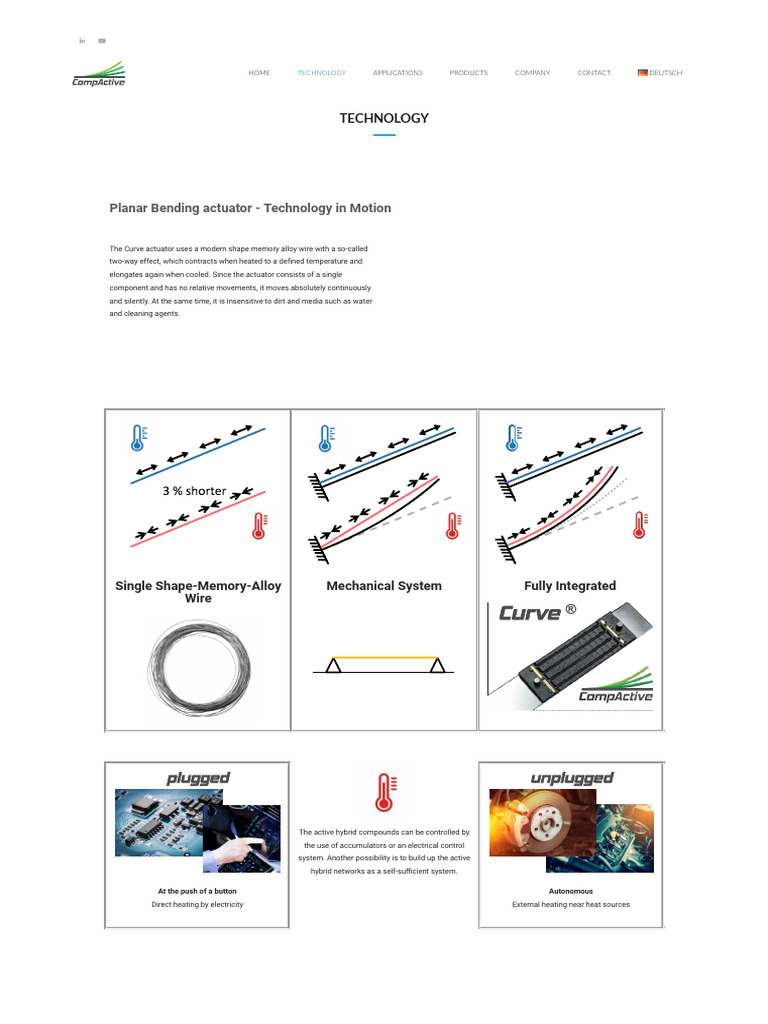 Compactive shape memory alloy | Download Free PDF | Shape Memory Alloy ...