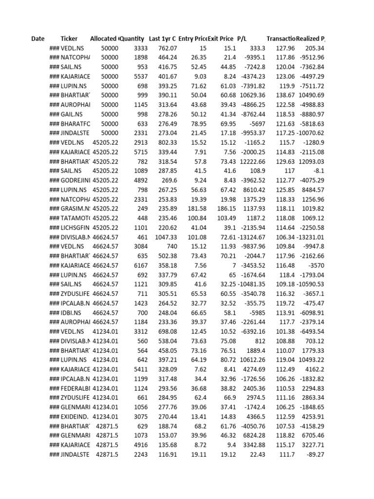 Quantinuous Backtest | PDF