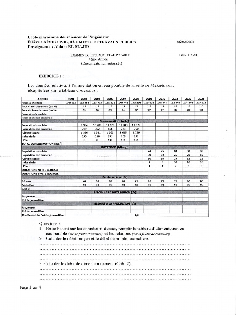Examan 4GC 2020-2021 | PDF