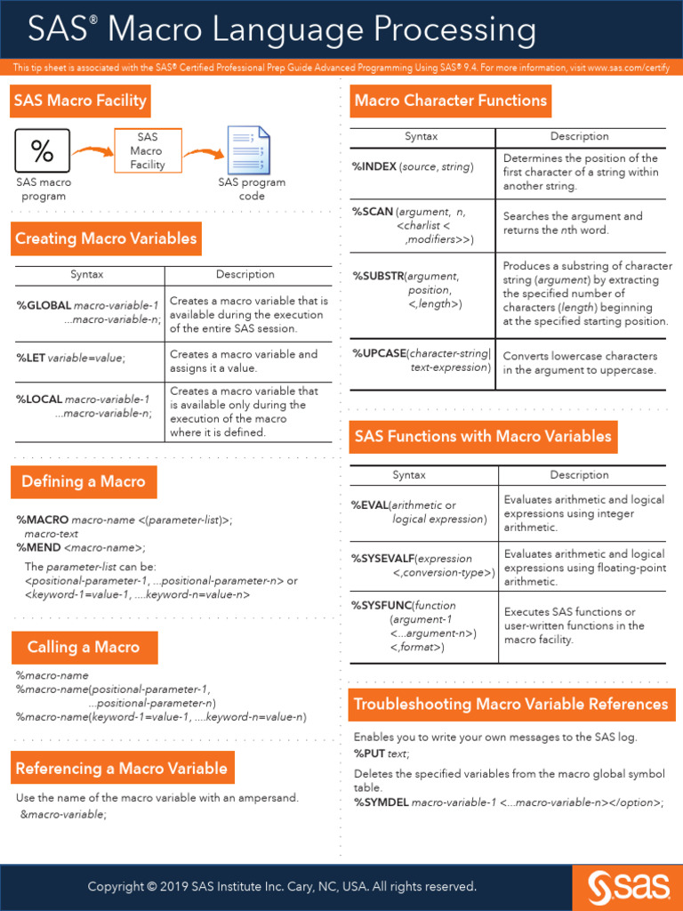 SAS Tipsheet Macro | Download Free PDF | Macro (Computer Science ... SAS Tipsheet Macro | Download Free PDF | Macro (Computer Science ...