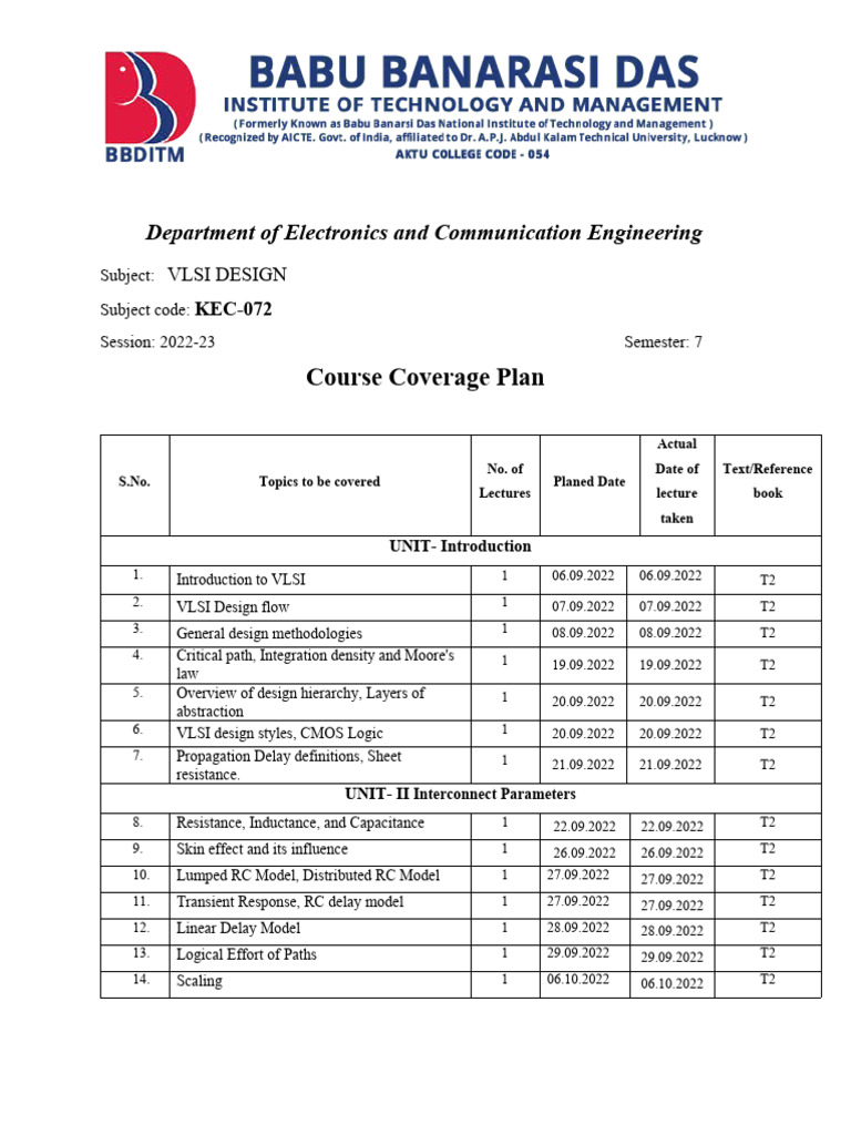 COURSE COVERAGE PLAN | Download Free PDF | Computer Memory | Random ...