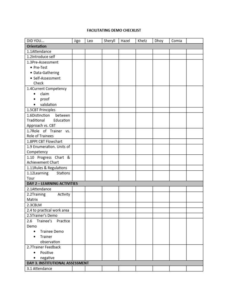 Facilitating Demo Checklist | PDF | Business | Computers