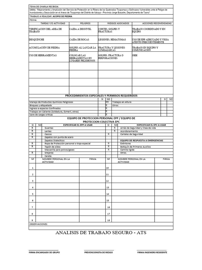 ATS ACTUALIZADO | PDF | Seguridad y salud ocupacional | La seguridad