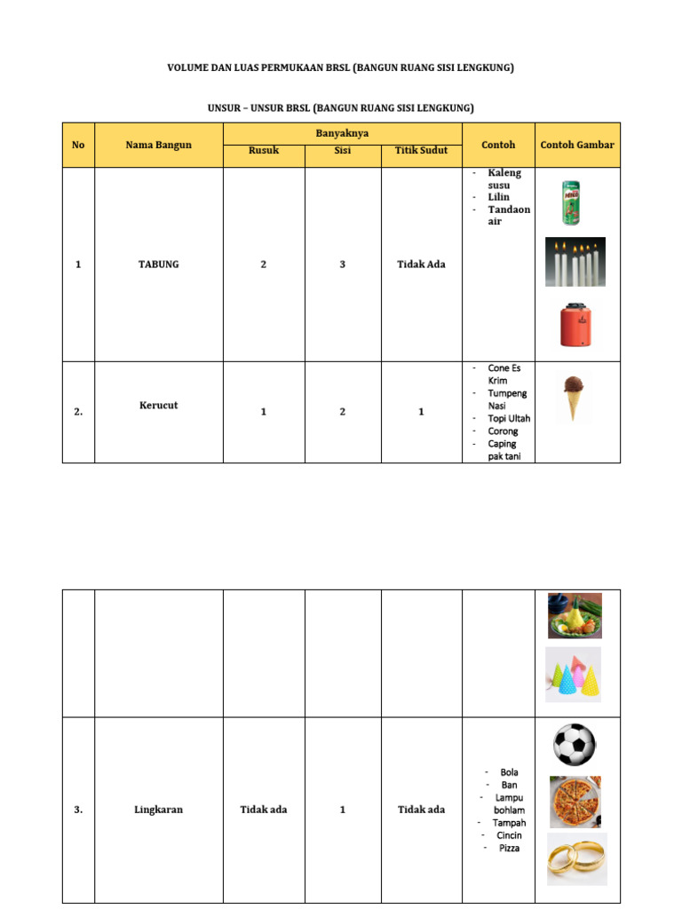 Volume Dan Luas Permukaan BRSL | PDF