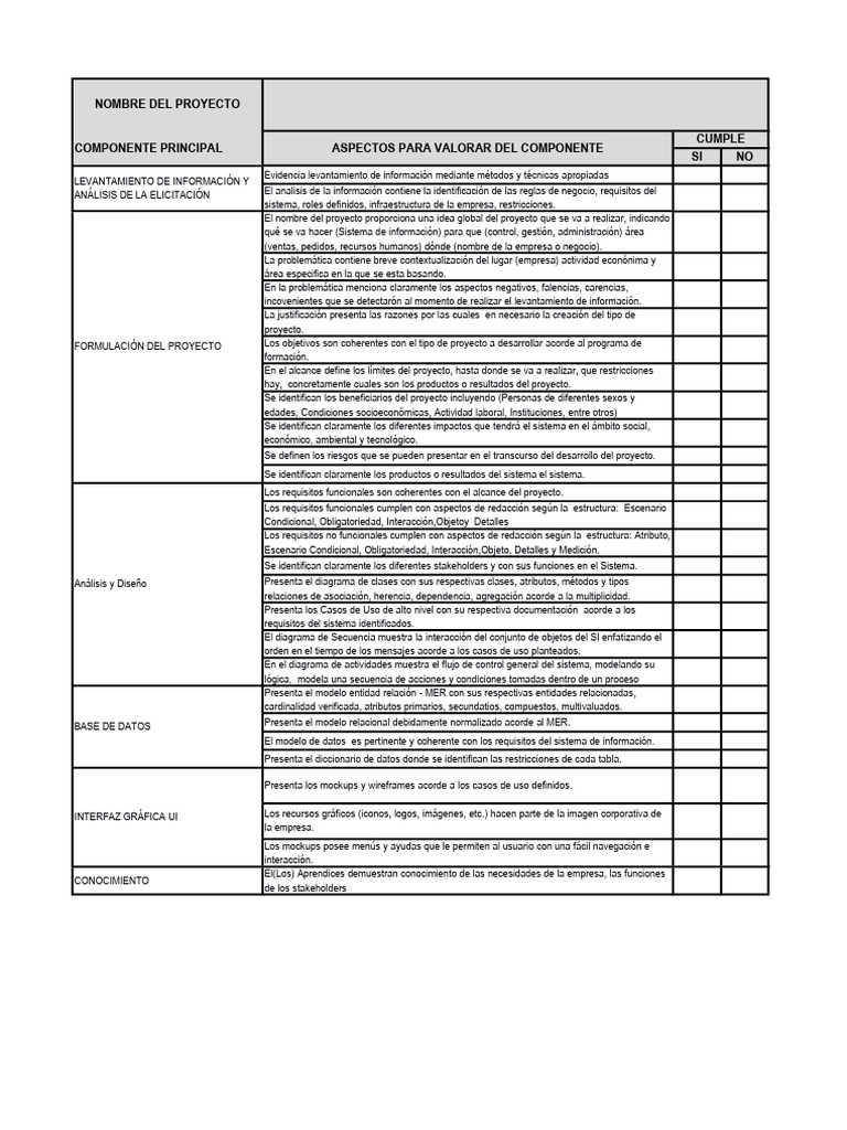 LISTA DE CHEQUEO PROYECTOS - FASE ANÁLISIS Y DISEÑO | PDF | Caso de uso | Business