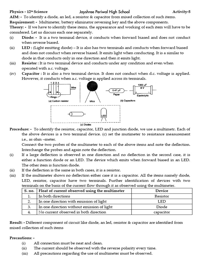 12 Science Physics Activity - 5 | PDF | Resistor | Diode
