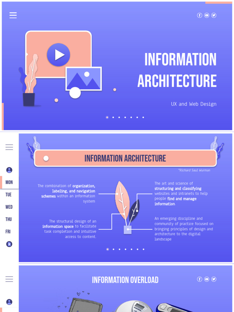 Lecture 4 - Information Architecture | PDF | Information | Hierarchy