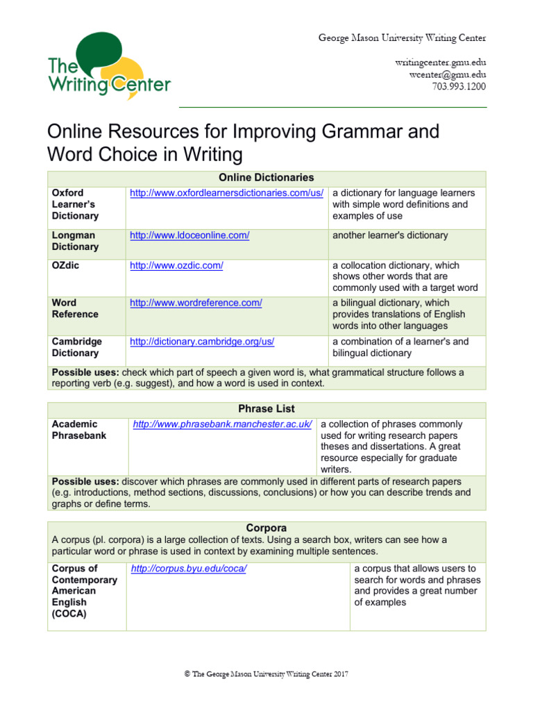 Online Resources For Improving Grammar and Word Choice in Writing ATI ...