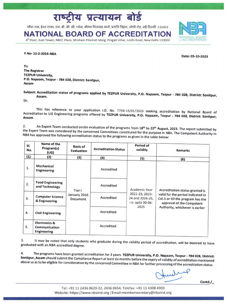 NBA Accreditation 2023 | PDF