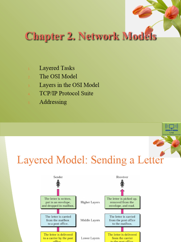 Data Communication Lecture 2 | PDF | Osi Model | Internet Protocol Suite