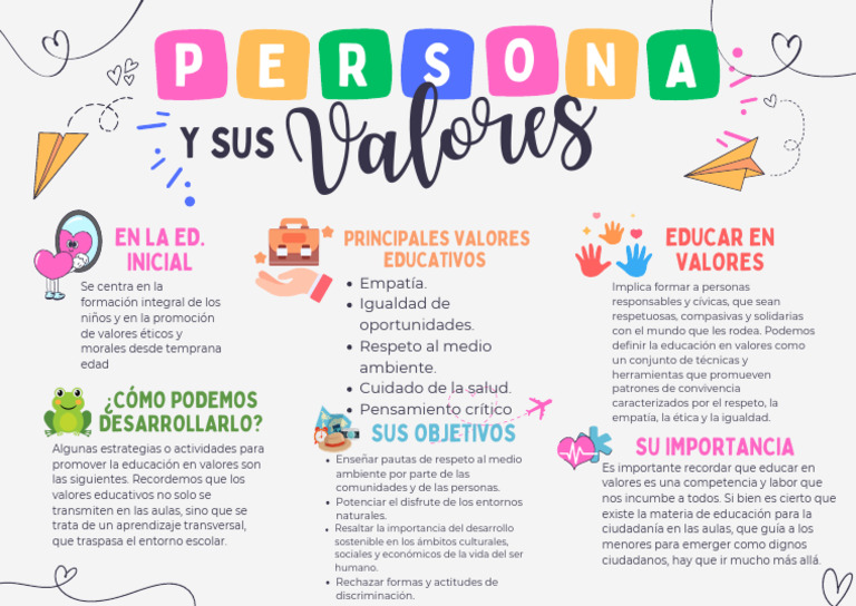 La Persona y Sus Valores | PDF | Educación en artes liberales