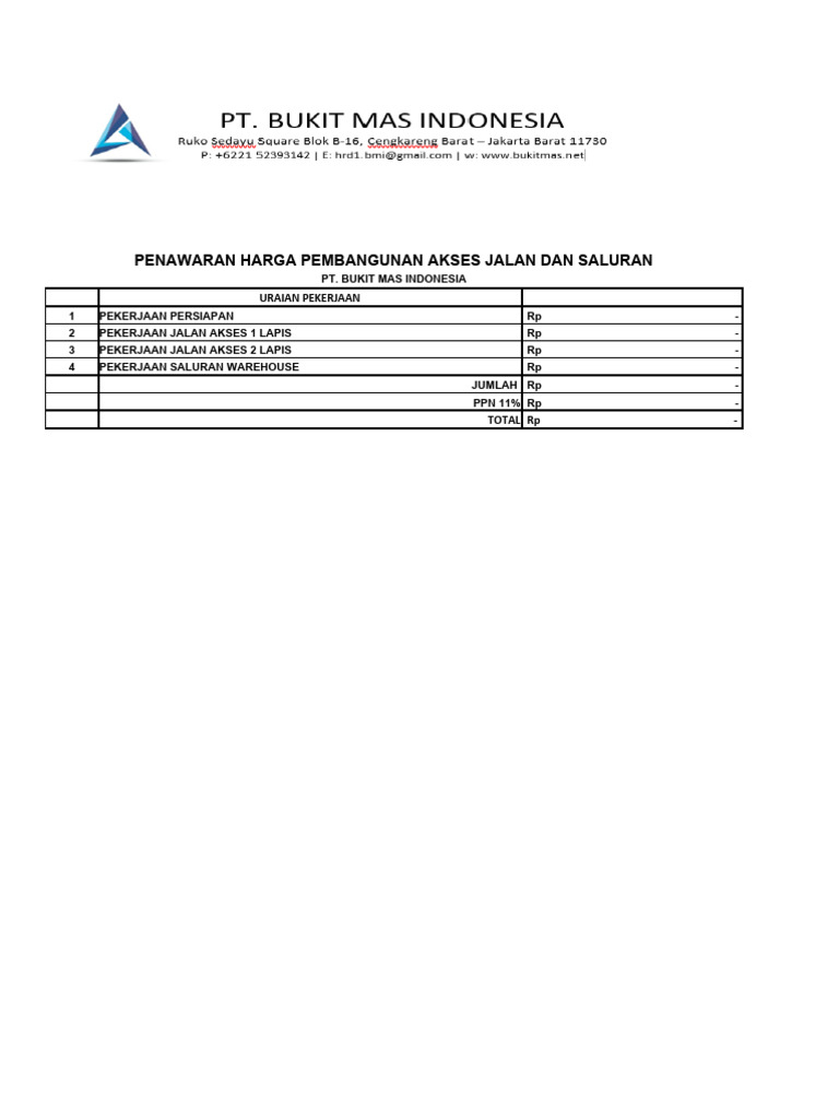 Boq Saluran Dan Jalan - Procurement | PDF
