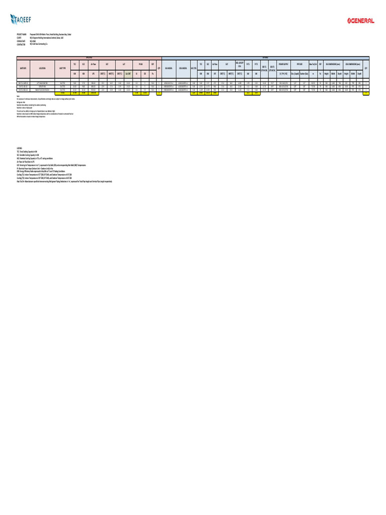 6.2 DX Selection Sheet | PDF | Mechanical Engineering | Sustainable Technologies