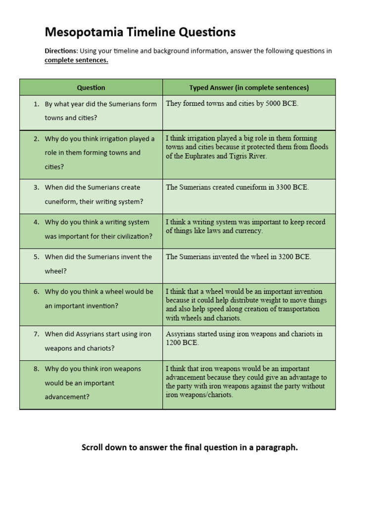 GT Mesopotamia Timeline Questions (Online) | PDF | Mesopotamia | Sumer