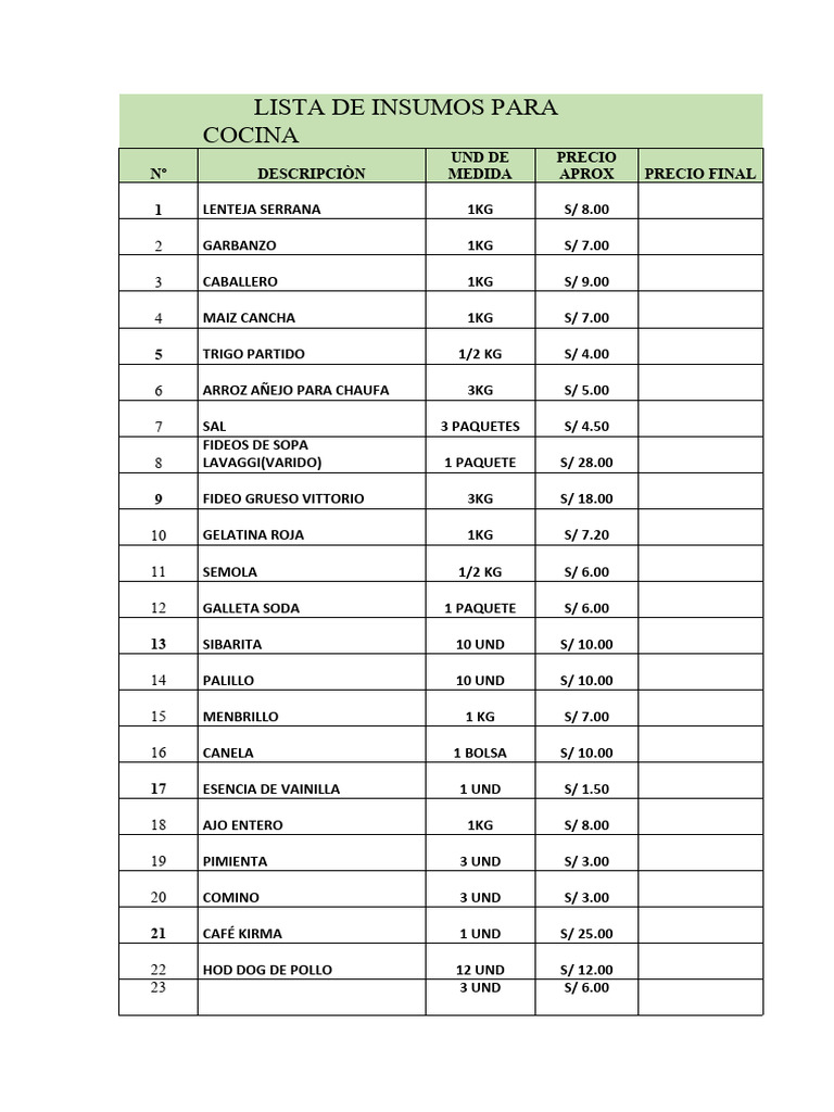 Lista de Insumos para Cocina | PDF | Alimentos | Cocina