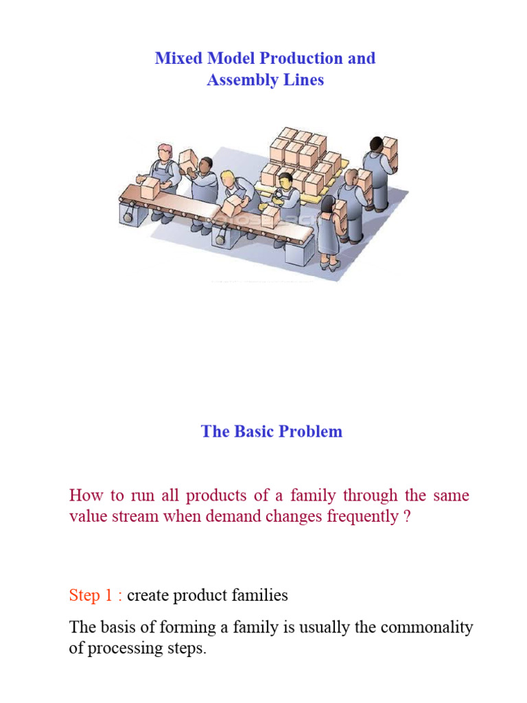 11 - 14092010 - Mixed Model Lines | PDF | Computer Programming ...