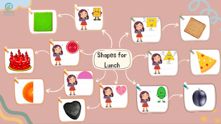 Unit 4 Story Shapes For Lunch (Protect) | PDF