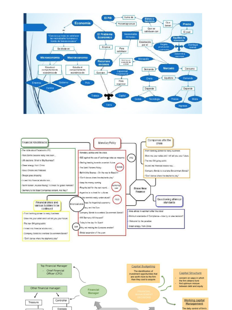 Eco Problema | PDF