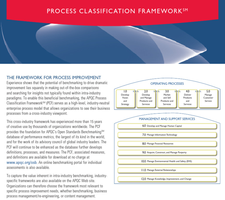 APQC First Page Cropped | PDF | Benchmarking | Business