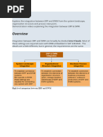 EWM - Cancel Picking/ Cancel Outbound Process: Usage | PDF | Warehouse ...