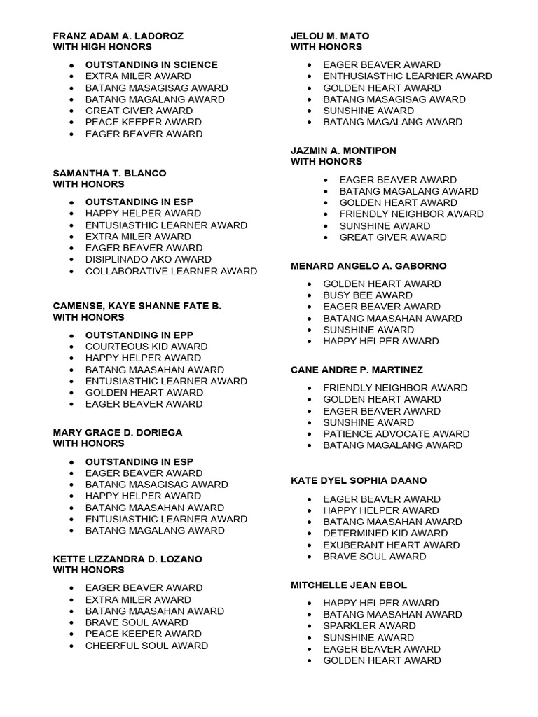 List of Awards g5 Humility | PDF