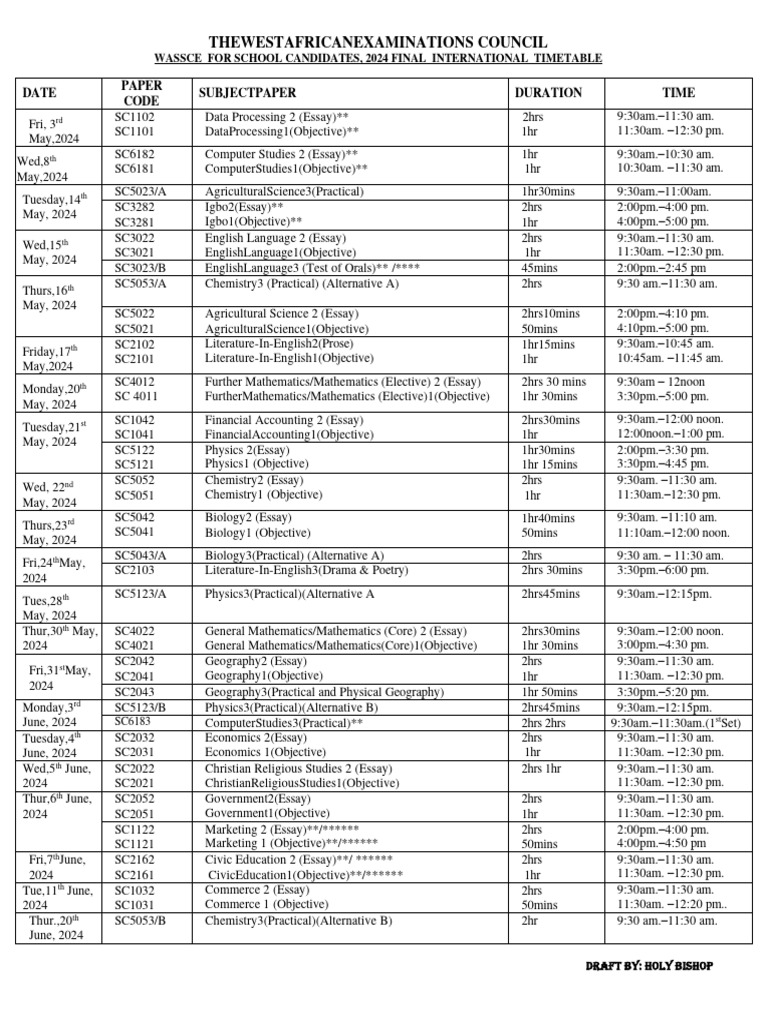 Wassce 2024 Condensed Timetable | PDF | Social Science | Technology ...