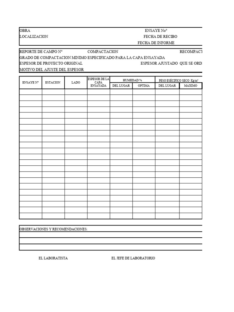 Formatos de Laboratorios | PDF