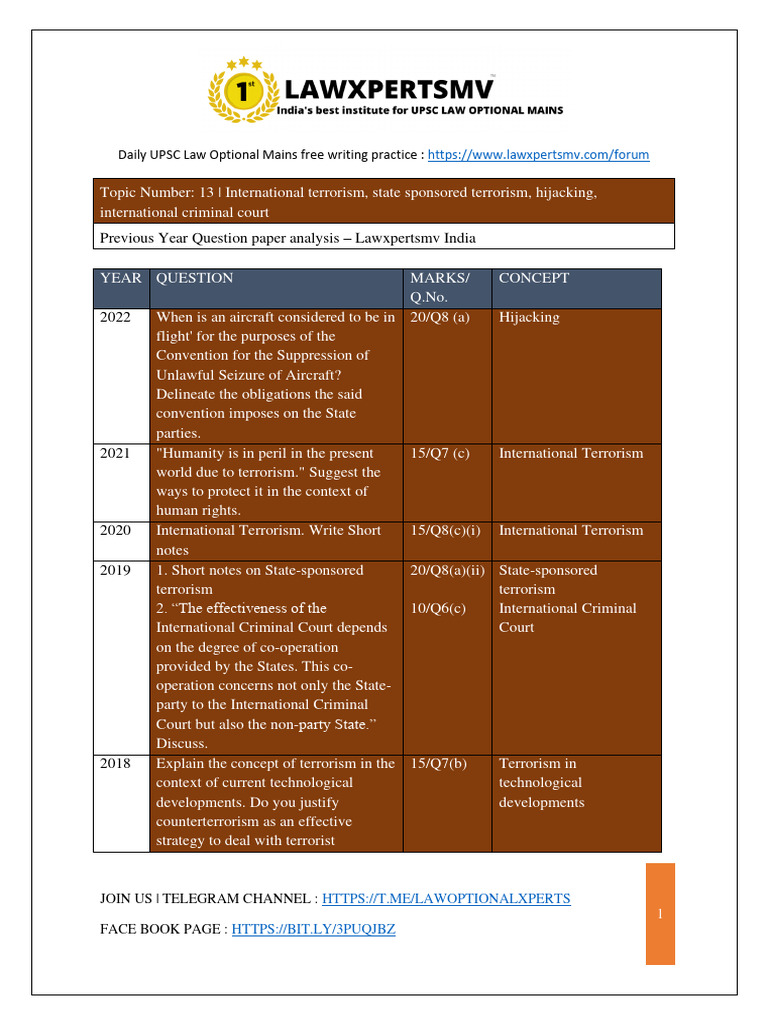 Topic 13 | PDF | Crimes | Crime & Violence Topic 13 | PDF | Crimes | Crime & Violence