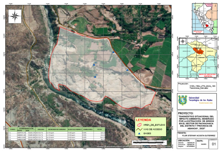 Mapa de Gases | PDF | Perú