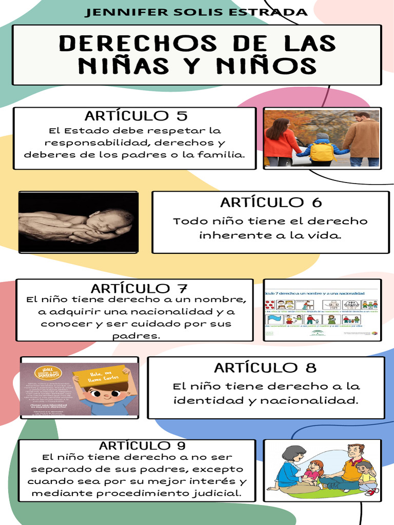 Infografia Derechos de Los Niños | PDF | Libertad | Justicia