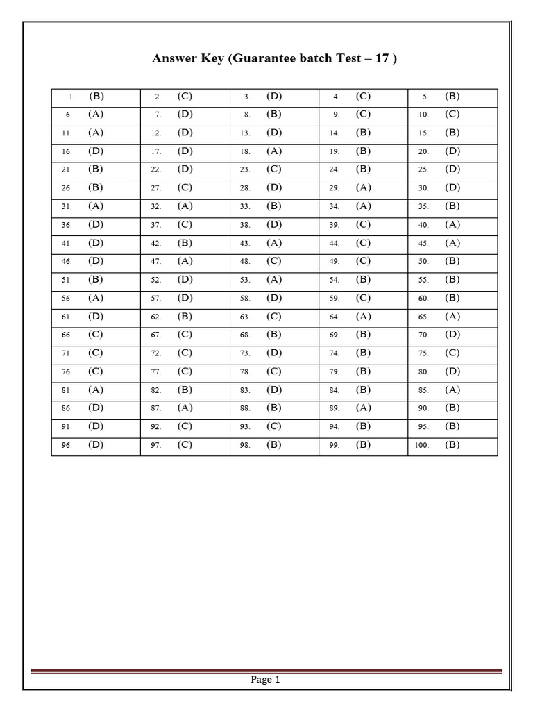Guarantee Batch Paper - 17 Ans Key-1 | PDF | Teaching Methods ...