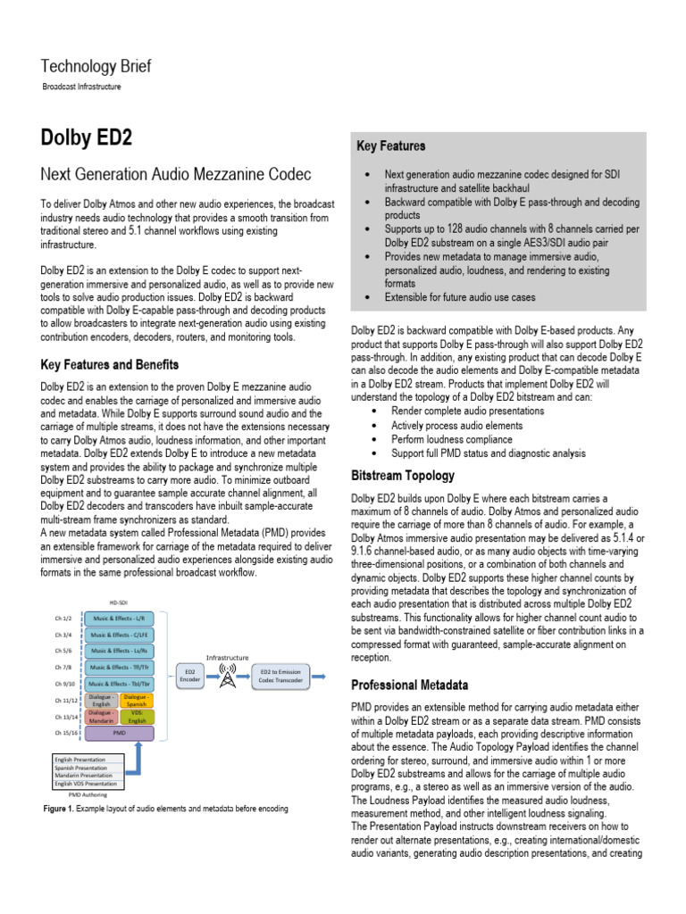 Dolby Ed2 Whitepaper | PDF | Codec | Sound Production Technology