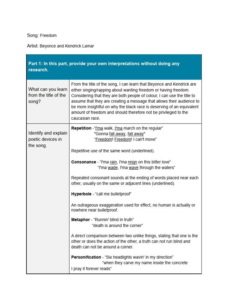 so cool | PDF | Beyoncé | Slavery