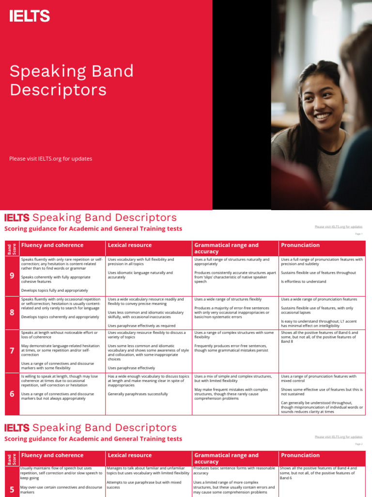 IELTS Speaking Band Descriptors | PDF | Vocabulary | Fluency
