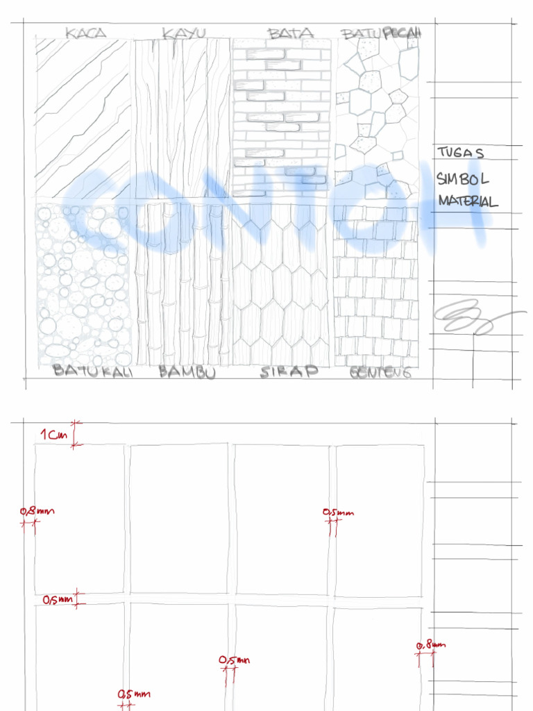 Contoh Simbol Material | PDF
