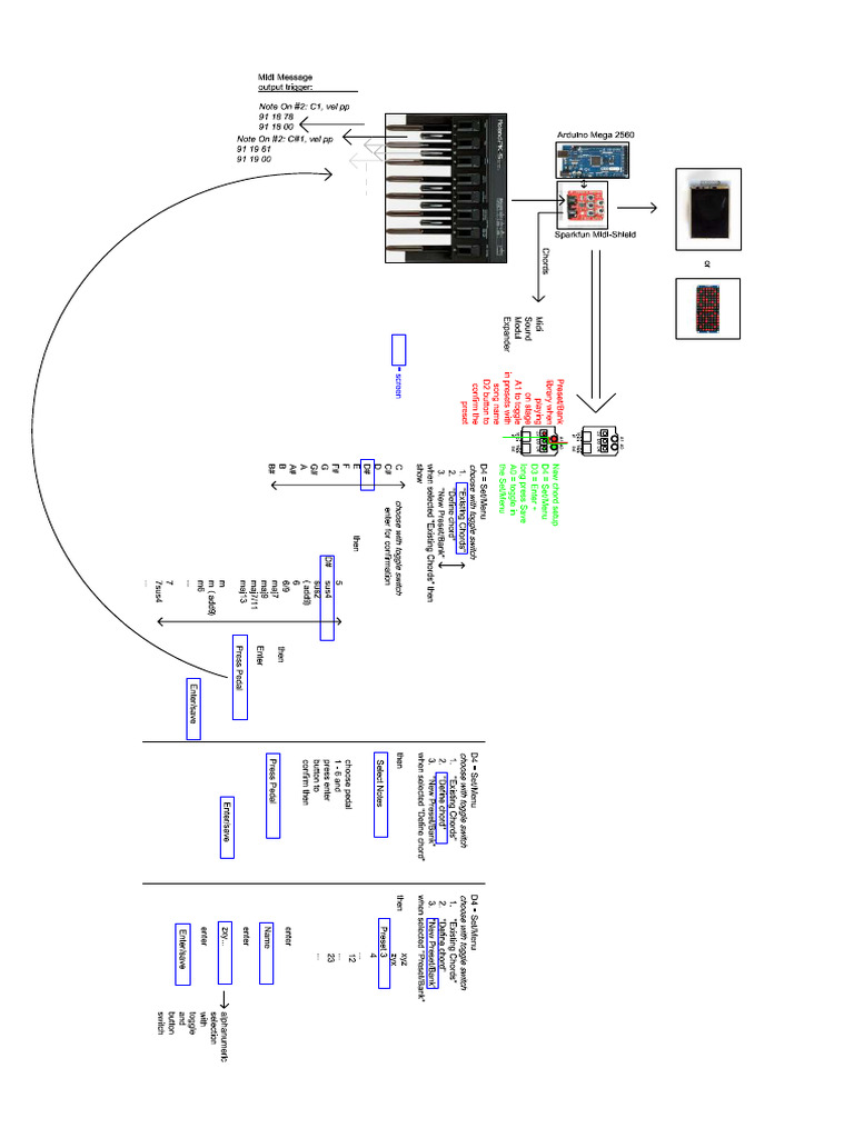 Arduino Picture Chord Model | PDF