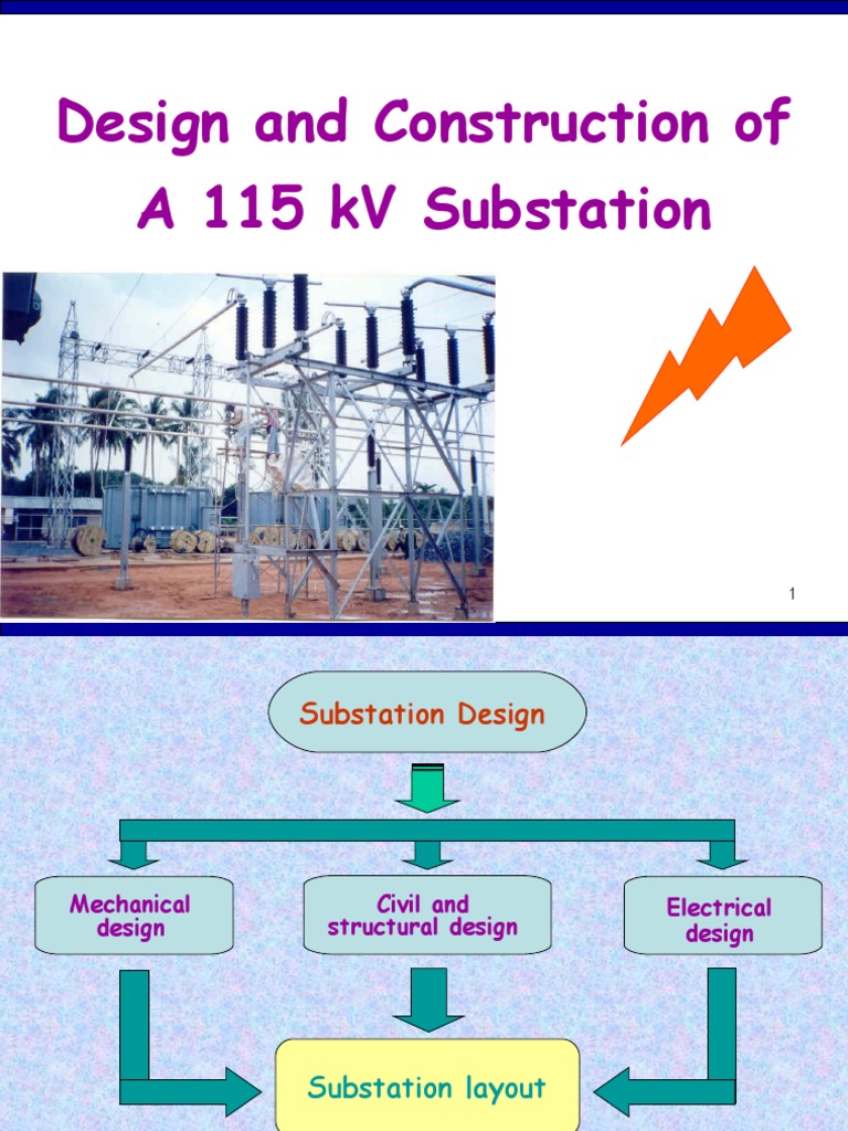 115 KV Substation Design Presentation | PDF | Electrical Substation ...