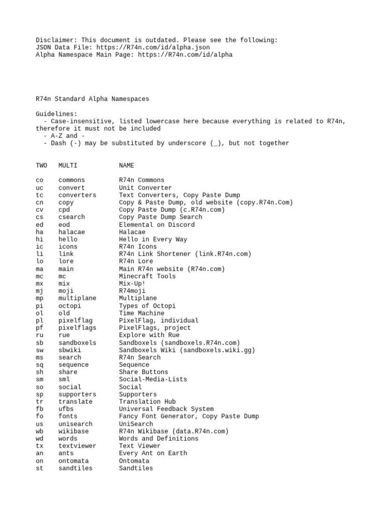 R74n Standard Alpha Namespace Draft - Nov 9, 2023 | PDF | Web 2.0 | Online Services