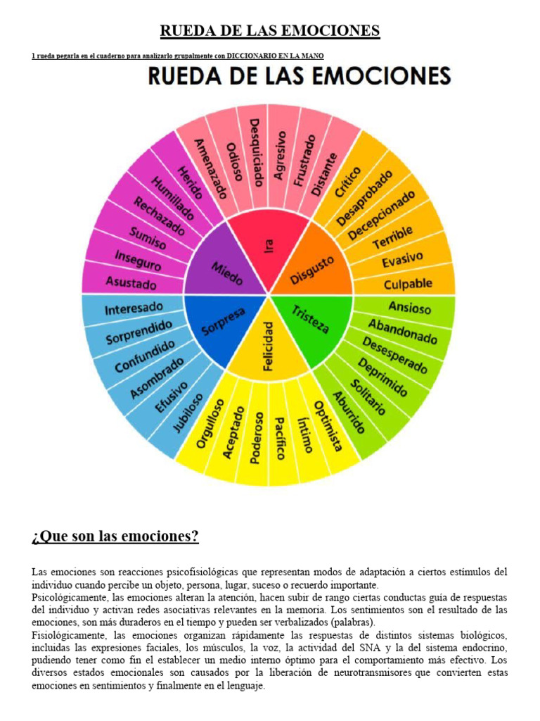 Rueda de Las Emociones | PDF | Las emociones | Conceptos psicologicos