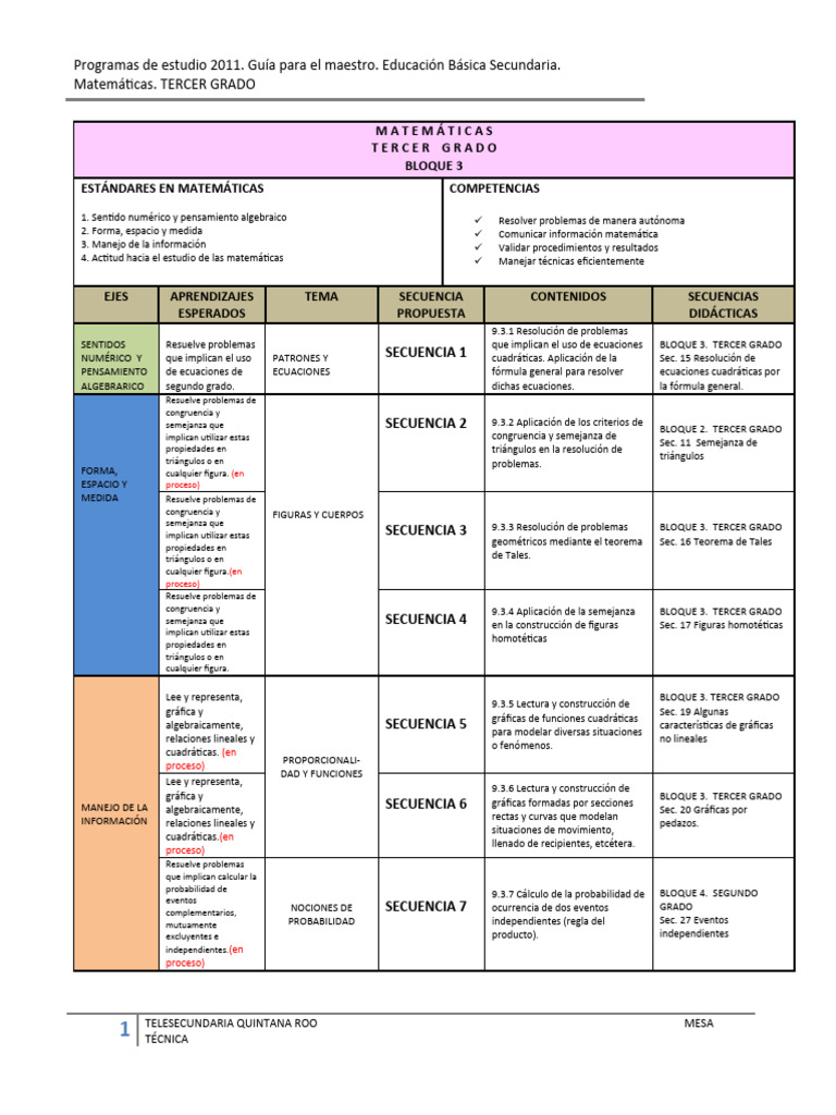 Tercer Bloque de Matemáticas 3° Grado | PDF | Ecuaciones | Matemáticas
