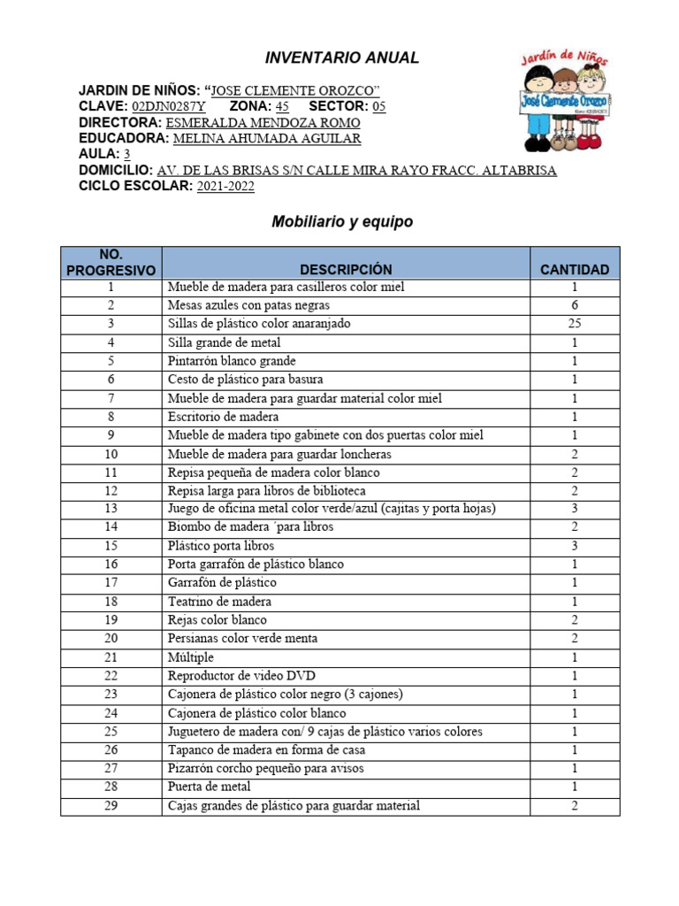 INVENTARIO ANUAL JCO Melina 2021 | PDF