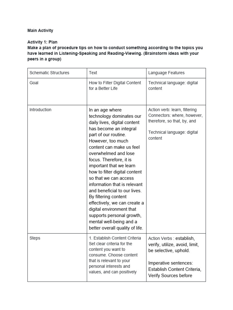 Salinan Dari Hasna XI-6 Main Activity Writing | PDF | Social Media ...