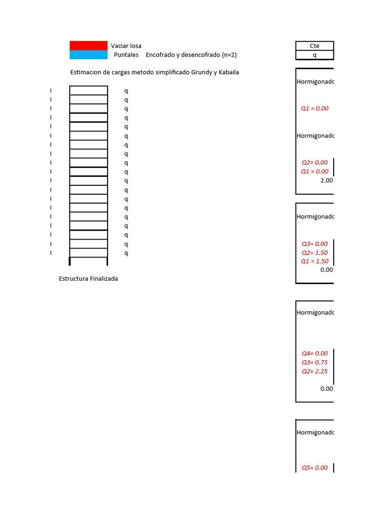 Kabayla CTM | PDF