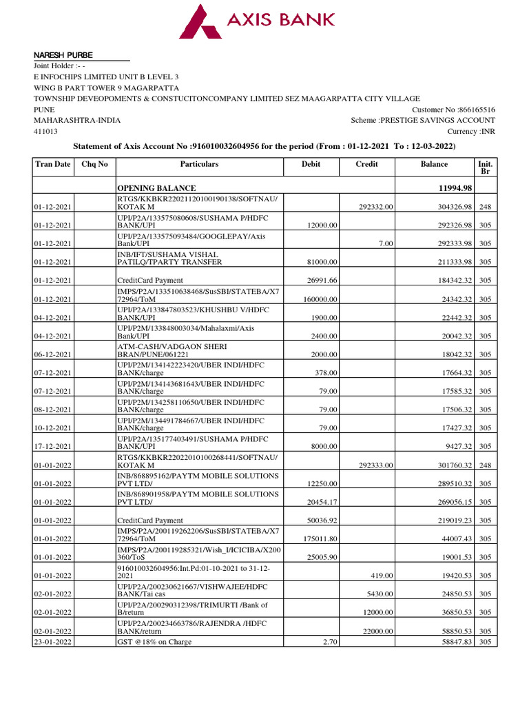 Axis Bank Salary Account Statement | PDF | Debit Card | Automated ...