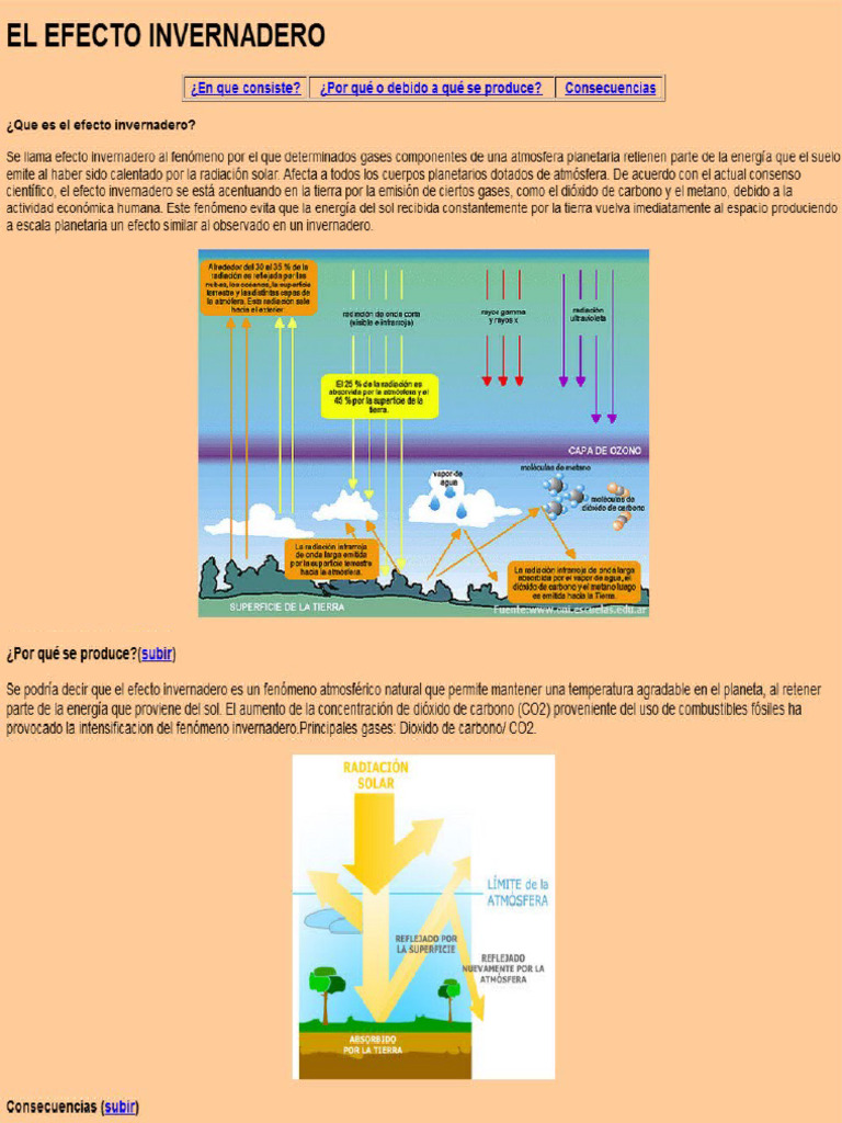 Efecto Invernadero Pdf
