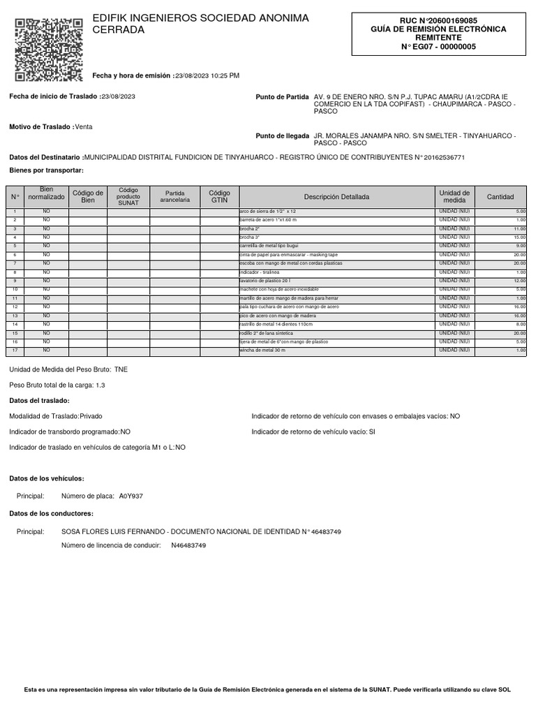 Oc 094 Ferreteria PDF Materiales De Construcci n