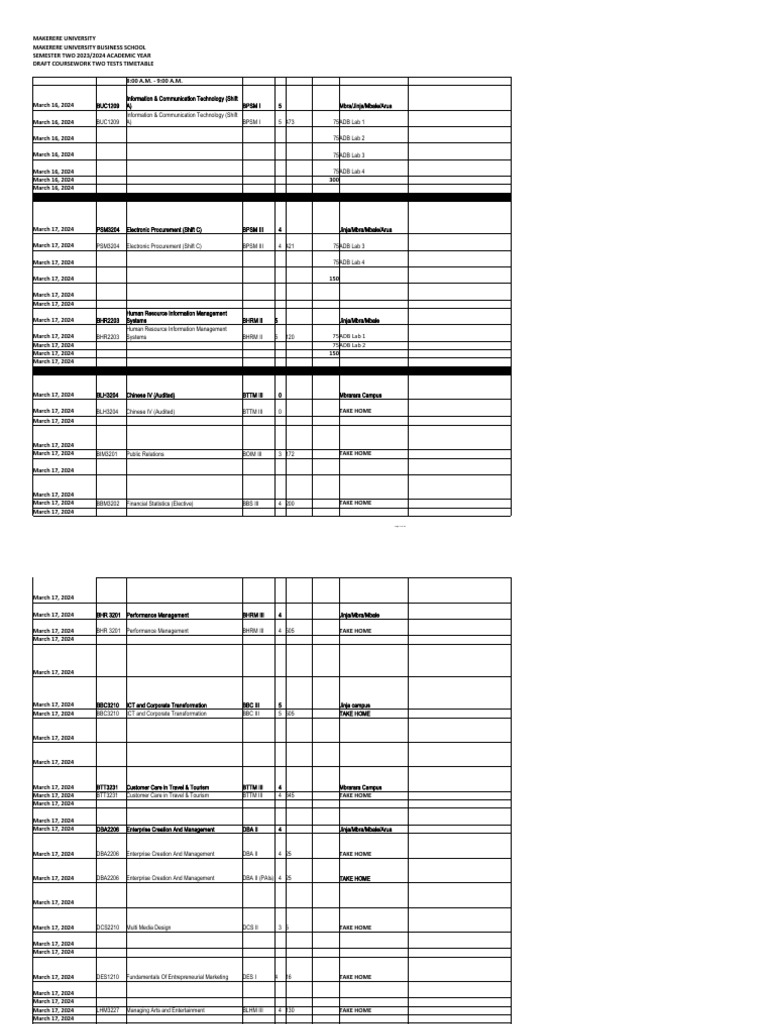 Draft Coursework Two Timetable For Sem 2 AY 2023.2024 | PDF | Economies ...